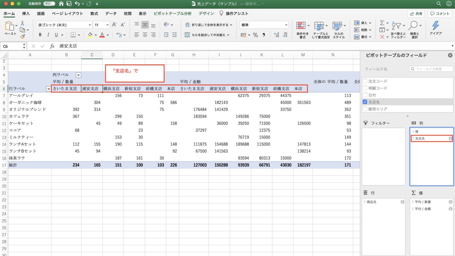 集計以外もできる！ピボットテーブルで分析を効率化する方法（平均・比率編） | 大阪・天王寺・中津・西宮 noa